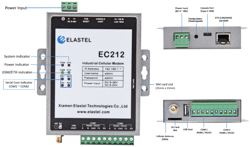EC212 Industrial DTU, Cellular modem- Elastel