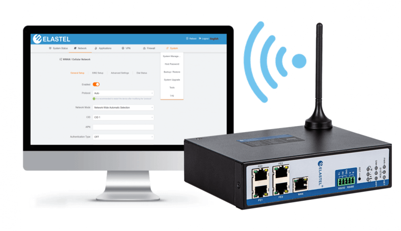 ER500 Industrial Dual-SIM Cellular Router, Cellular modem- Elastel